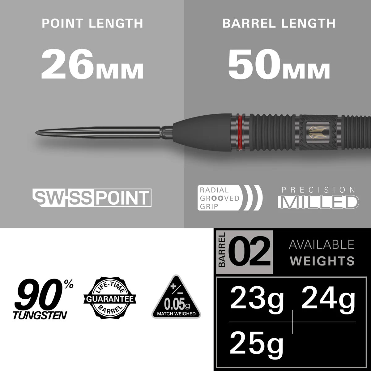 Target Scope 02 Swiss Point Steel Tip Darts 90% Tungsten - 25g ...